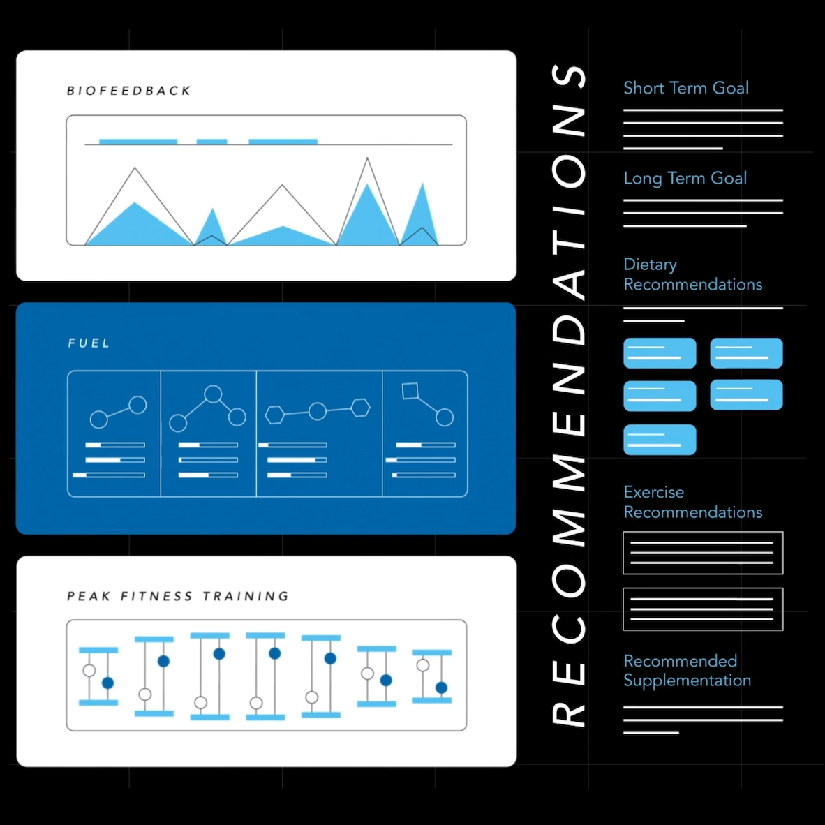 Cenegenics Mixed Media Video | Motion Graphics by Wideview