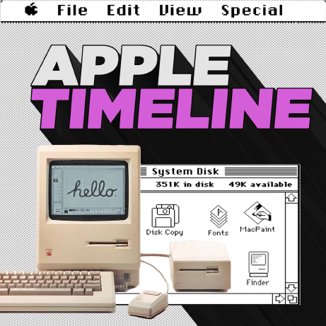 The Apple historic products Explainer Video by Wideview